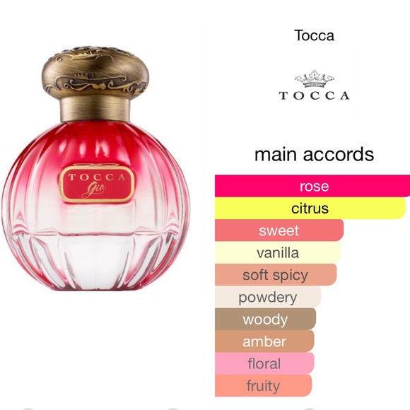 Tocca | Bath & Body | Tocca Gia Eau De Parfum 5ml Dabber | Poshmark